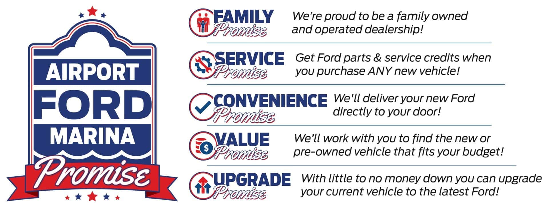 Why Buy From Airport Marina Ford