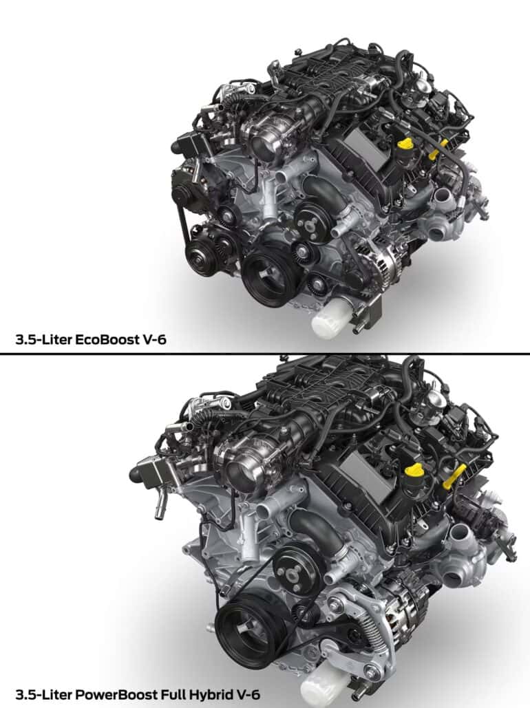 Ford F-150 Engine Specs & Performance