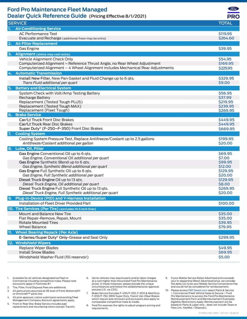 Ford Pro Maintenance | Sewell Ford