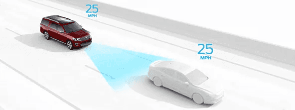 2021 Ford Expedition Richmond VA | New Ford Expedition Offers Richmond