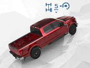 2021 Ford Super Duty Gainesville VA | New Ford F-250 Offers Gainesville